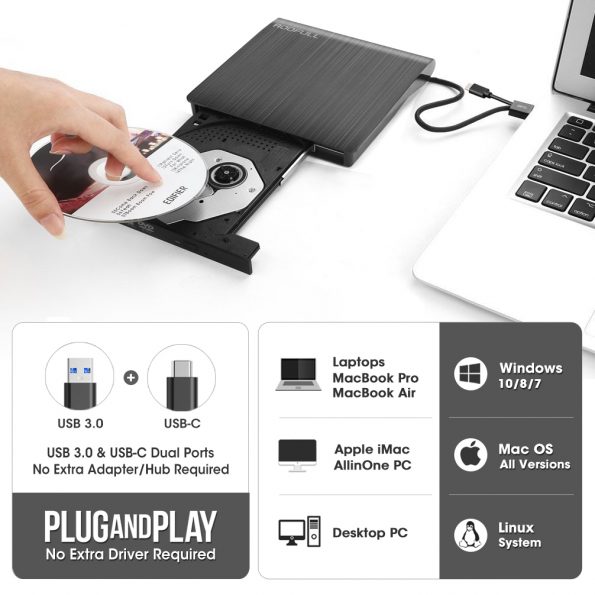 External CD DVD Drive USB-C & USB 3.0 Premium Portable CD/DVD ROM +/-RW ...