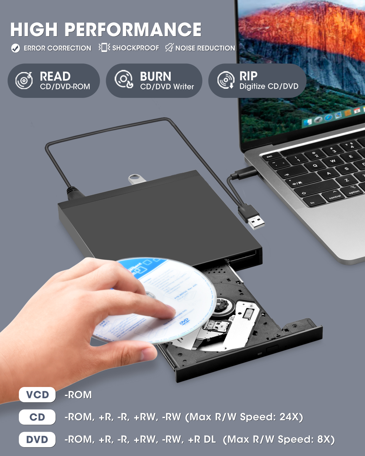 ROOFULL USB External CD DVD +/-RW Drive with SD Card Slot and USB Ports ...