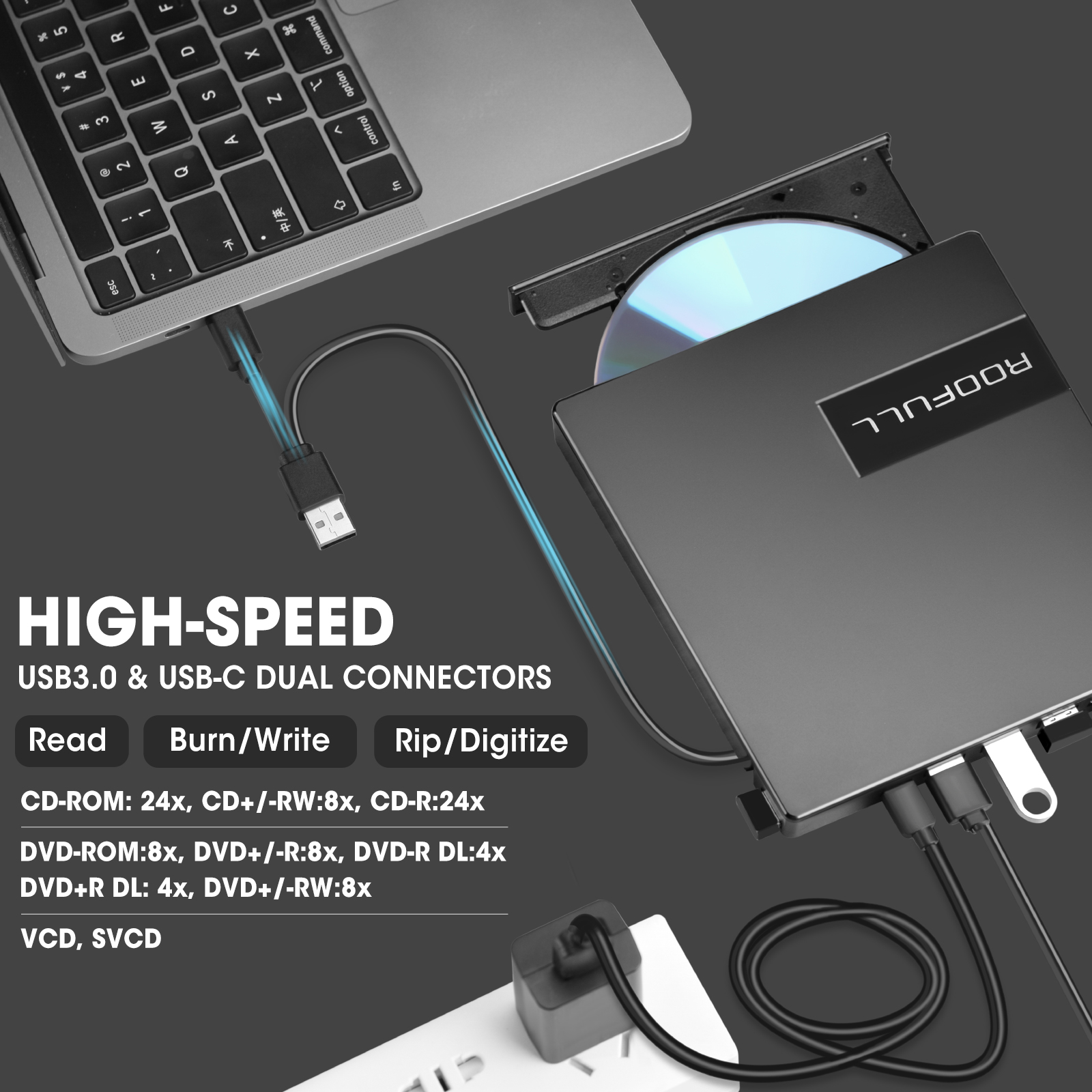 ROOFULL External CD DVD +/-RW Drive with SD Card Slot and USB Ports ...