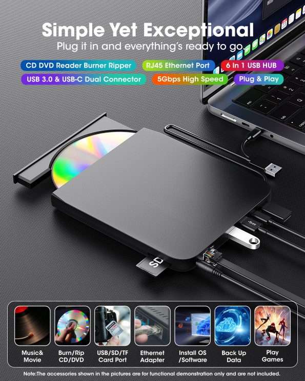 ROOFULL External CD/DVD Drive, USB 3.0 DVD CD Burner with Ethernet ...
